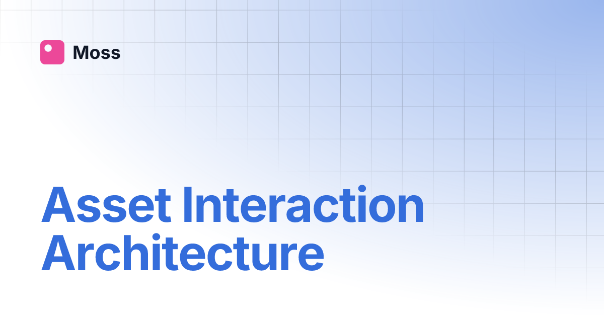 Asset Interaction Architecture | Moss